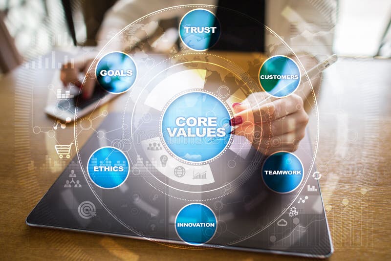Core Values Business and Technology Concept on the Virtual Screen Stock ...