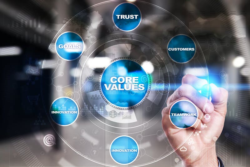 Core Values Business and Technology Concept on the Virtual Screen Stock Photo - Image of ...