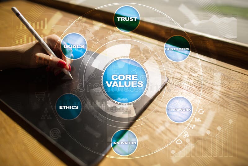 Core Values Business and Technology Concept on the Virtual Screen Stock ...