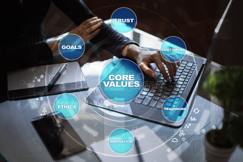 Core Values Business and Technology Concept on the Virtual Screen ...