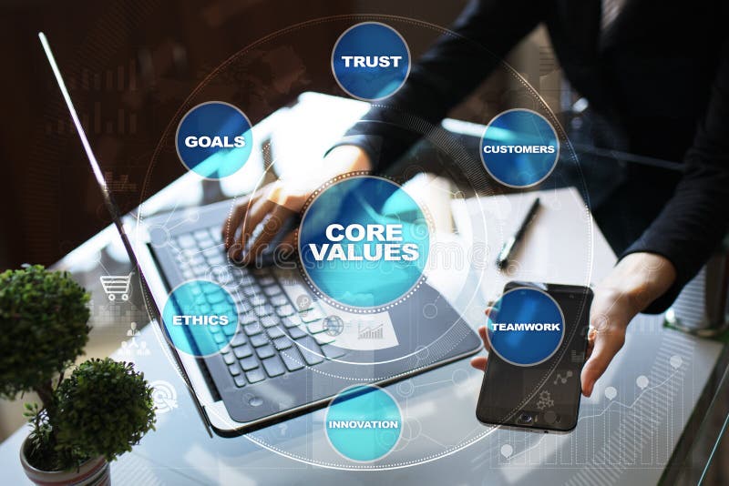 Core Values Business and Technology Concept on the Virtual Screen ...