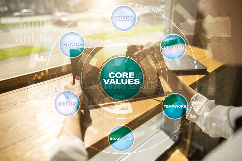Core Values Business and Technology Concept on the Virtual Screen ...