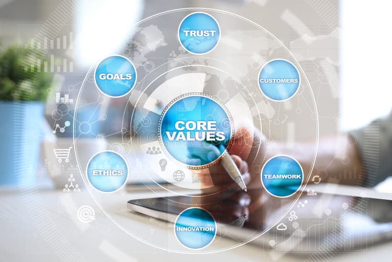 Core Values Business and Technology Concept on the Virtual Screen ...
