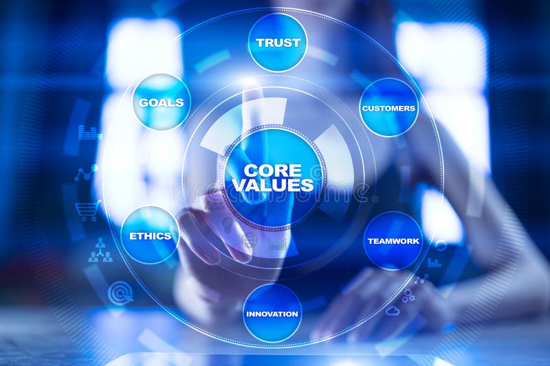 Core Values Business and Technology Concept on the Virtual Screen ...