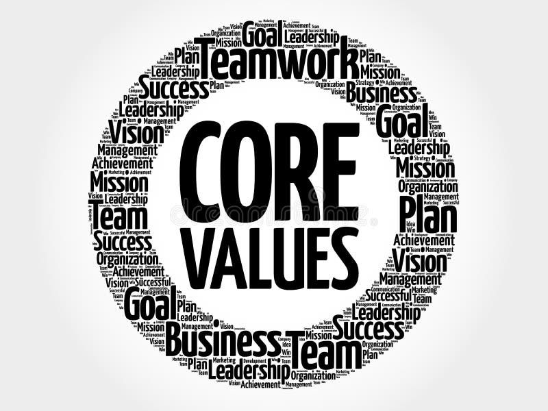 Core Values Word Cloud Stock Illustrations – 133 Core Values Word Cloud ...