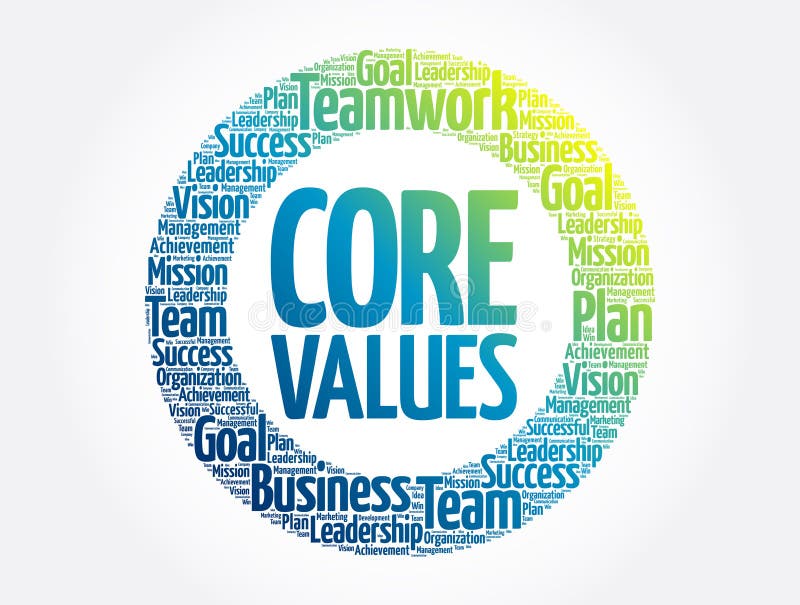 Core Values Circle Word Cloud, Business Concept Stock Illustration ...