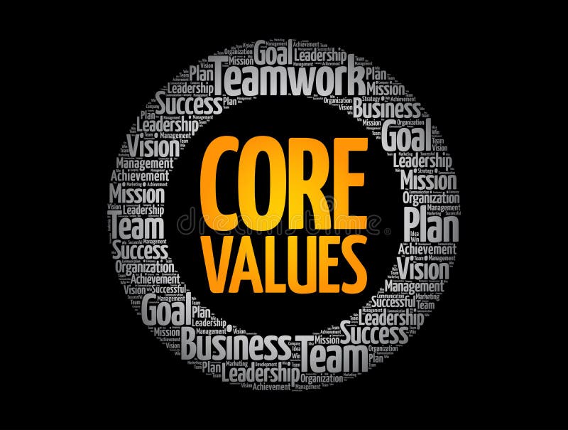 Core Values Word Cloud Collage Stock Image - Image of guiding, culture ... Core Values Word Cloud Collage Stock Image - Image of guiding, culture ...