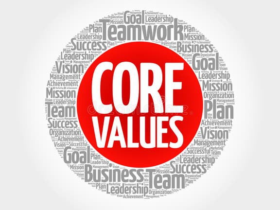 Core Values Circle Word Cloud Stock Illustration - Illustration of ...