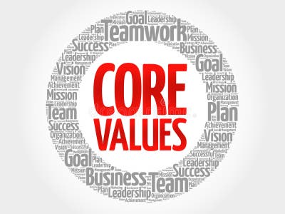 Core Values Circle Word Cloud Stock Illustration - Illustration of ...