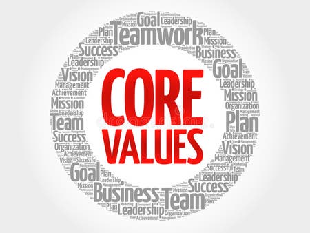 Core Values Circle Word Cloud Stock Illustration - Illustration of ...