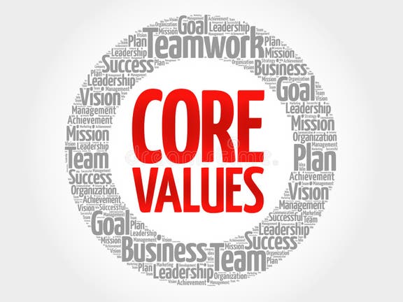 Core Values Circle Word Cloud Stock Illustration - Illustration of ...
