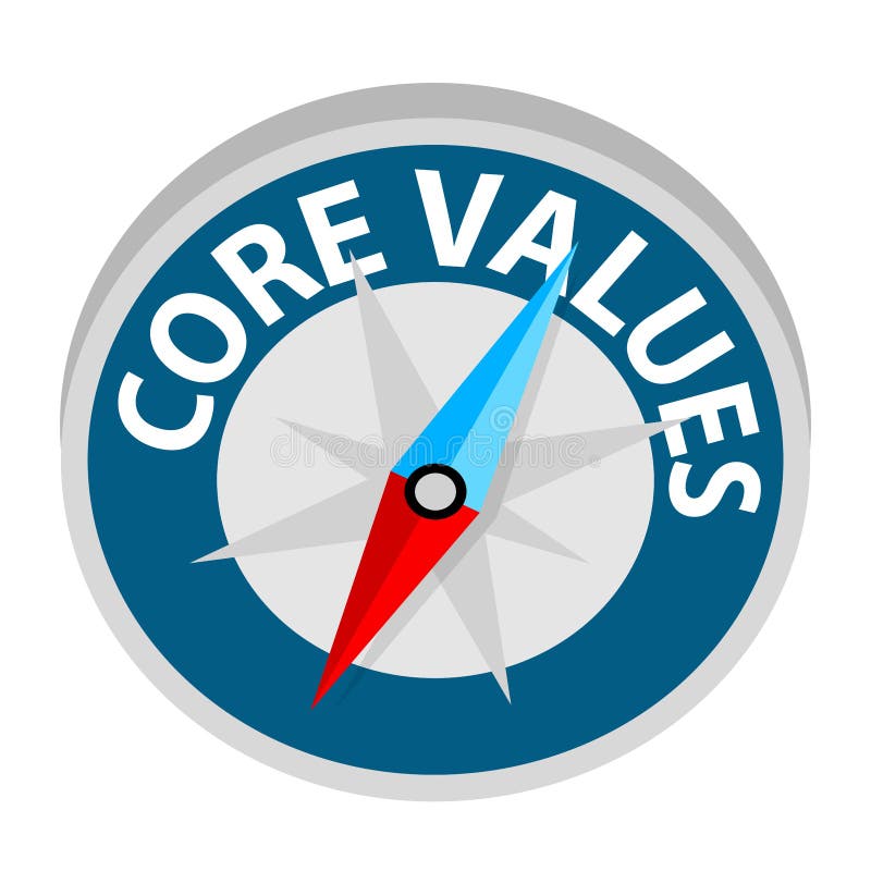 Core values, compass stock vector. Illustration of needle - 205217133 Core values, compass stock vector. Illustration of needle - 205217133