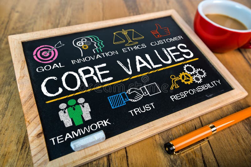 Core values stock photo. Image of value, orientation - 92674248