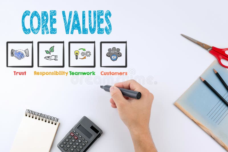 Core Values Concept. Hand Holding a Black Marker on White with Copy ...