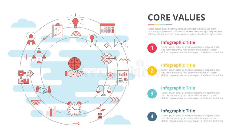Circle Core Values Stock Illustrations – 334 Circle Core Values Stock ...