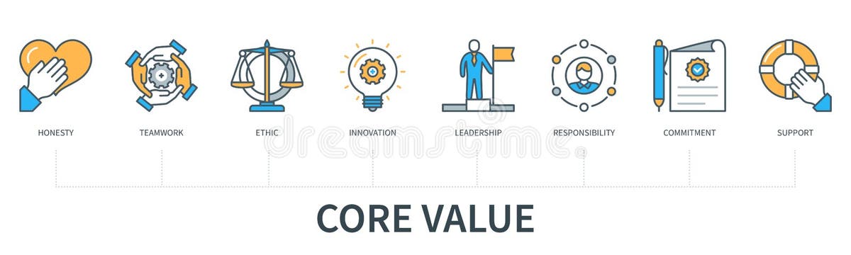 Core Innovations Stock Illustrations – 69 Core Innovations Stock ...