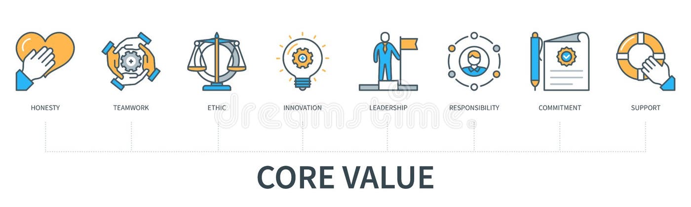 Core Innovations Stock Illustrations – 108 Core Innovations Stock ...