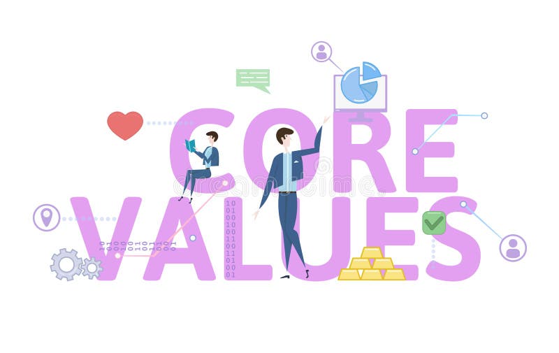 Core Values. Concept Table with People, Letters and Icons. Colored Flat ... Core Values. Concept Table with People, Letters and Icons. Colored Flat ...