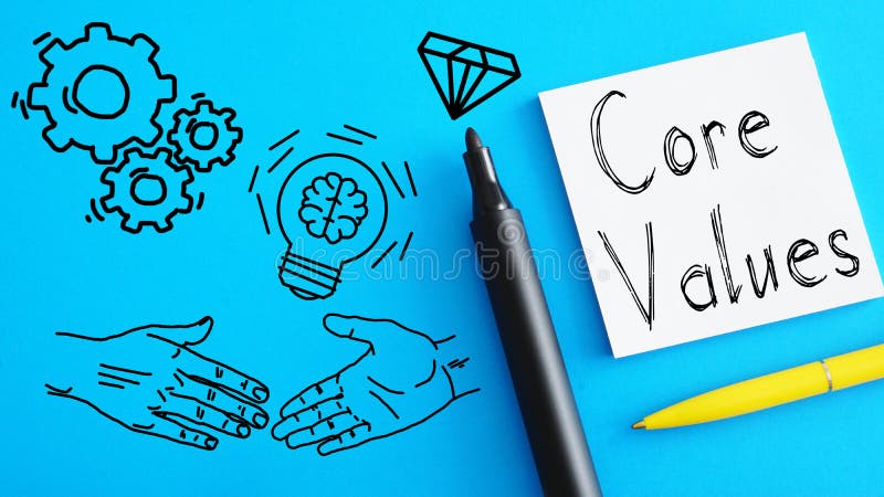 Core Values Concept is Shown Using the Text Stock Photo - Image of ...