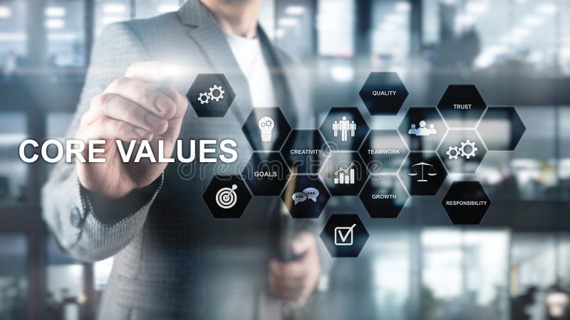 Core Values Concept on Virtual Screen. Business and Finance Solutions ...