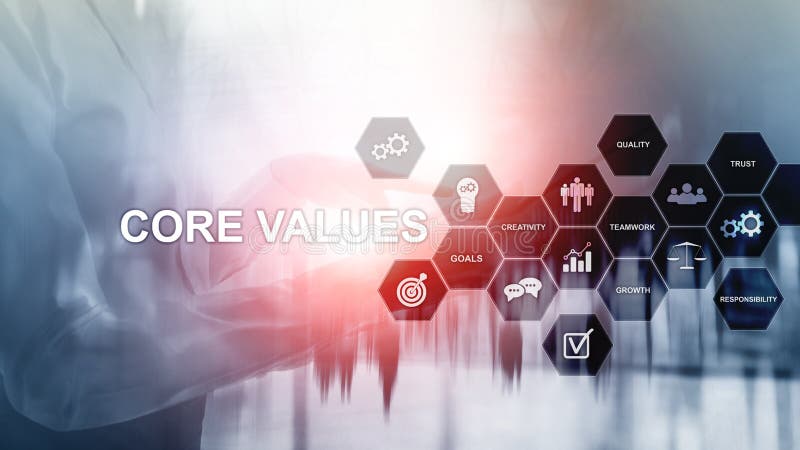 Core Values Concept on Virtual Screen. Business and Finance Solutions ...