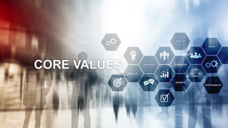 Core Values Concept on Virtual Screen. Business and Finance Solutions ...