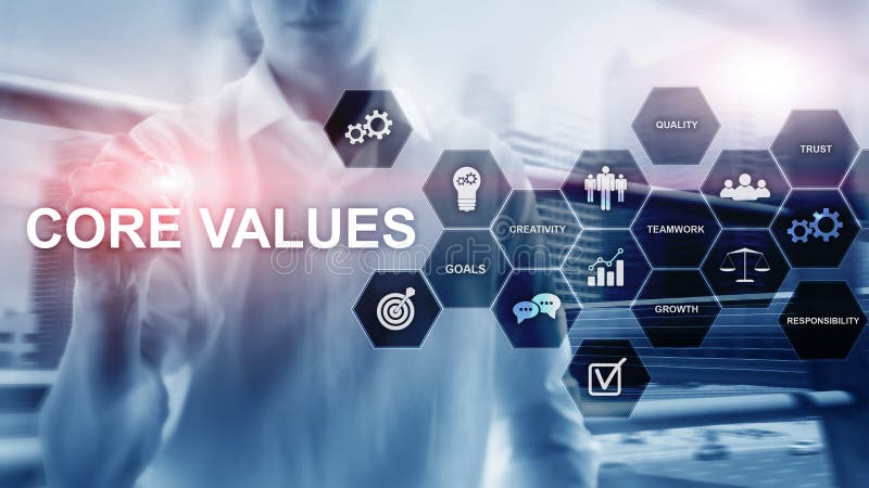 Core Values Concept on Virtual Screen. Business and Finance Solutions ...