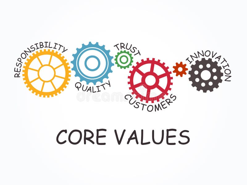 Core Values With Gear Concept On Chalkboard. Vector Illustration. Stock ...