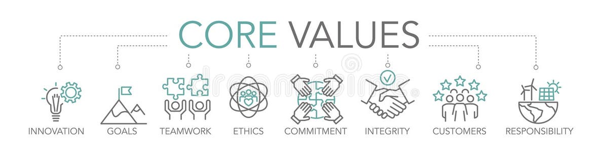 Core Values Stock Illustrations – 3,833 Core Values Stock Illustrations ...