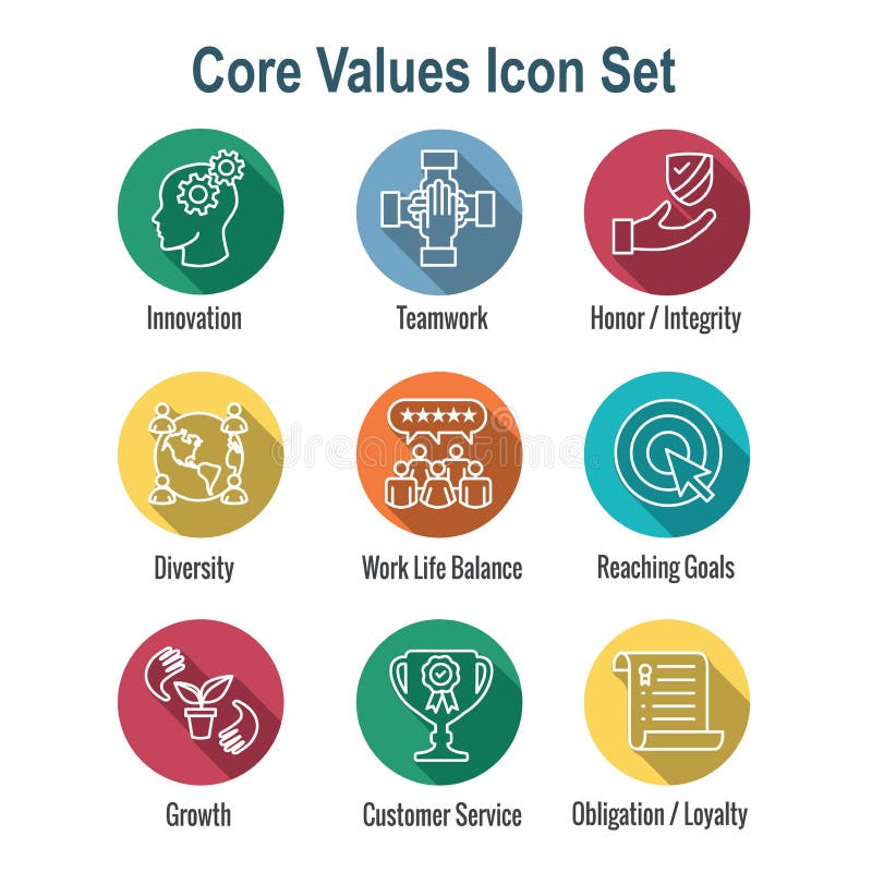 Core Values Icon Set with Teamwork, Work Life Balance with Diversity ...