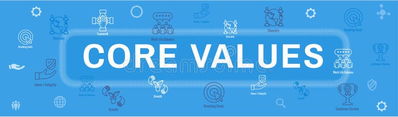 Core Values Icon Set & Web Header Banner Showing Icons of Core Values ...