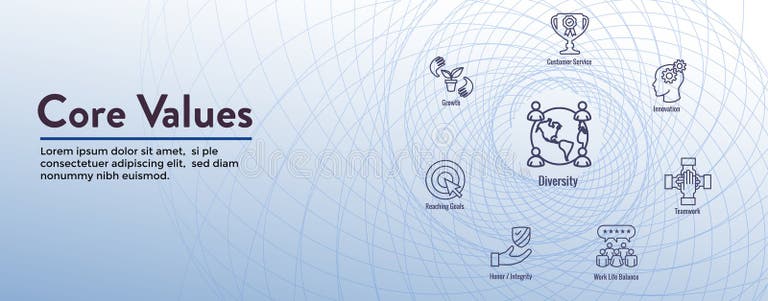 Core Values Icon Set & Web Header Banner Showing Icons of Core Values ...