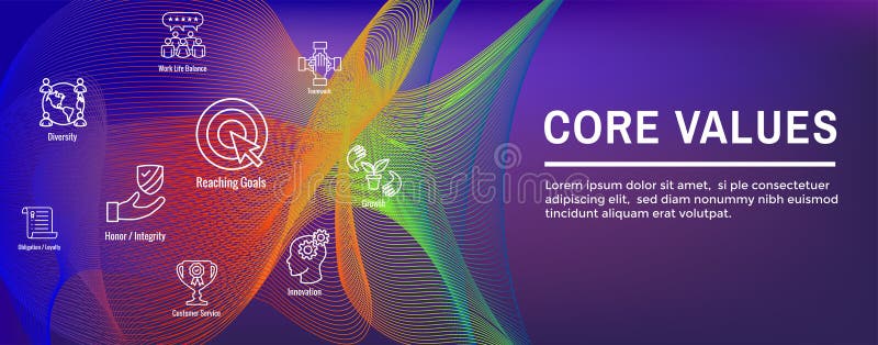 Core Values Icon Set & Web Header Banner Showing Icons of Core Values ...