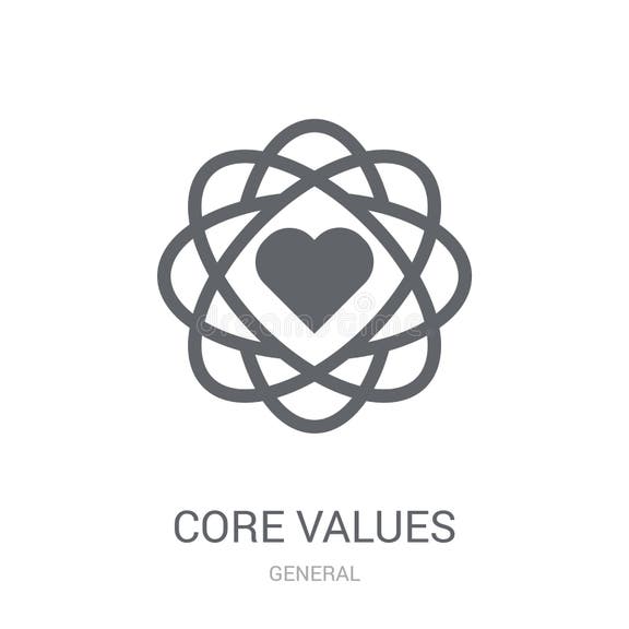Core Values Icon. Trendy Core Values Logo Concept on White Background ...