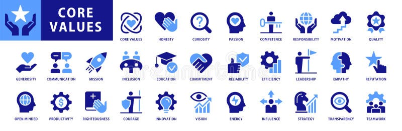 Core Values Icons Set. with Concepts Like Communication, Generosity ...