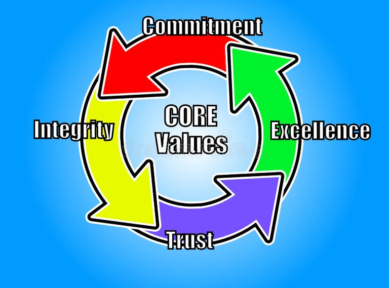 Core Arrows Stock Illustrations – 217 Core Arrows Stock Illustrations ...