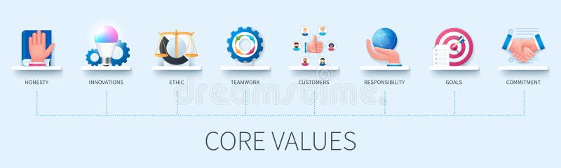 Core Values Infographic in 3D Style Stock Vector - Illustration of ...