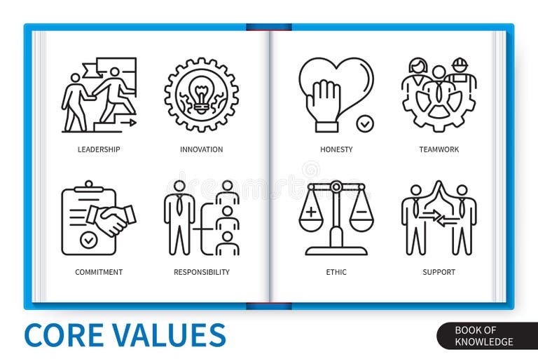 Core Values Infographics Linear Elements Set Stock Illustration ...