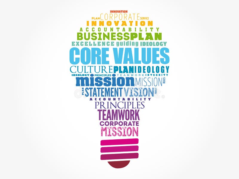 Core Values Word Cloud Collage, Business Concept Background Stock ... Core Values Word Cloud Collage, Business Concept Background Stock ...