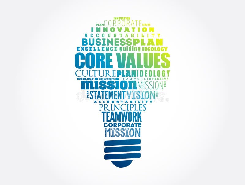 Collage Values Stock Illustrations – 481 Collage Values Stock ...