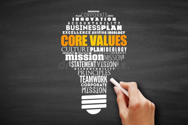 Core Values Light Bulb Word Cloud Collage Stock Photo - Image of light ... Core Values Light Bulb Word Cloud Collage Stock Photo - Image of light ...