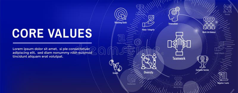 Core Values or Mission and Vision Icon Set W Web Header Banner Stock ...