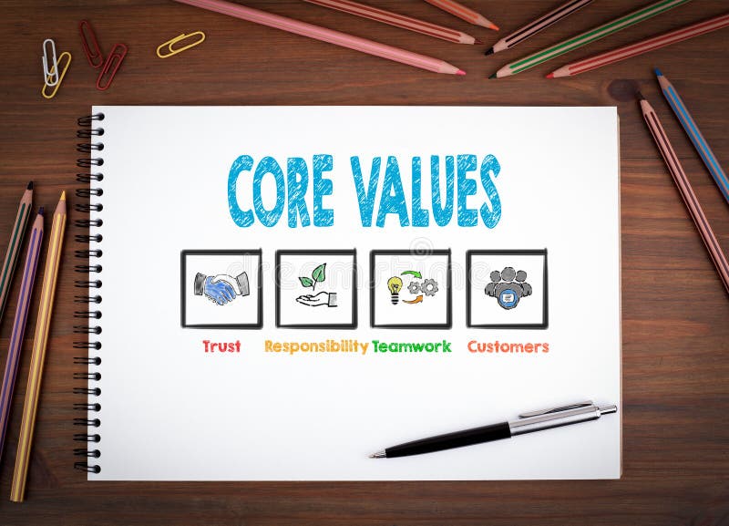 Core Values. Notebooks, Pen and Colored Pencils on a Wooden Table Stock ...