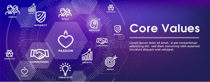 Core Values Outline Icon W Person and Collaborating / Thinking I Stock ...