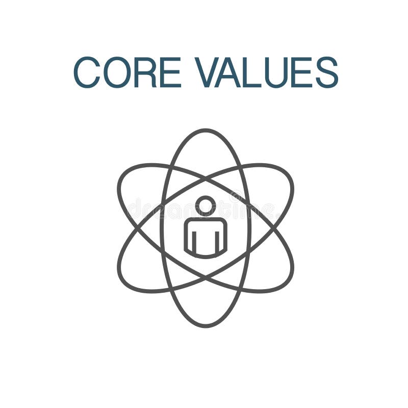 Core Values Outline Icon W Person and Collaborating / Thinking I Stock ...