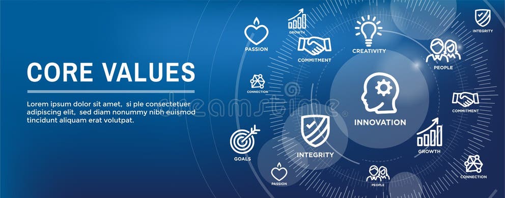 Core Values Outline Icon W Person and Collaborating / Thinking I Stock ...