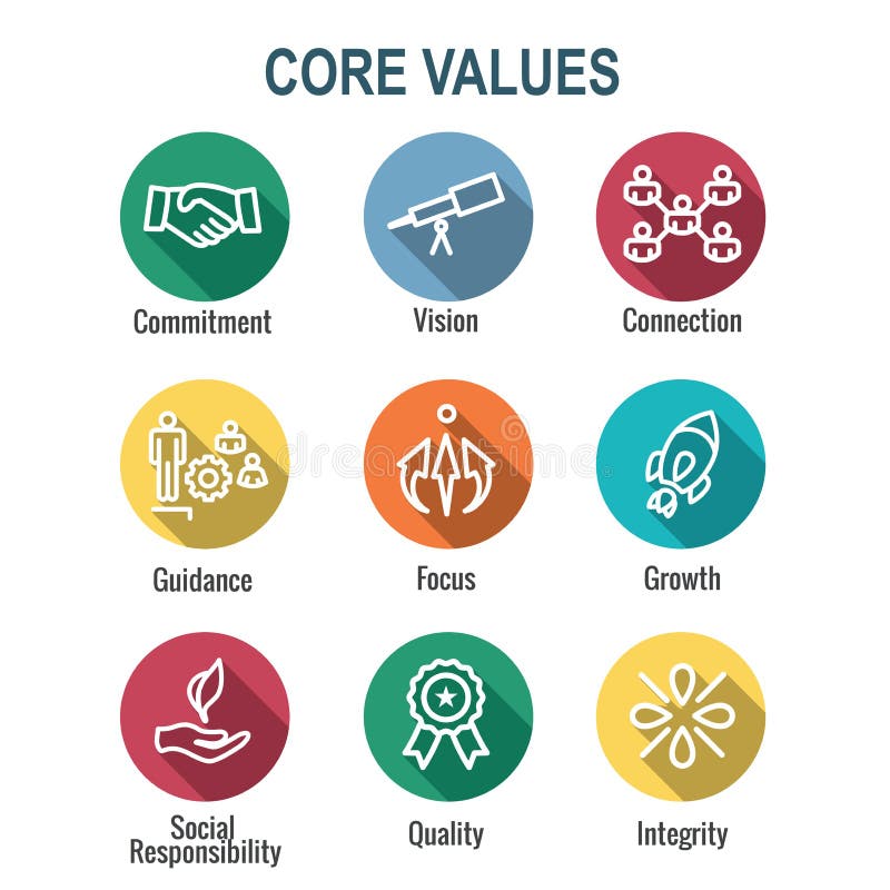 Core Values Outline / Line Icon Conveying Integrity - Purpose Stock ...