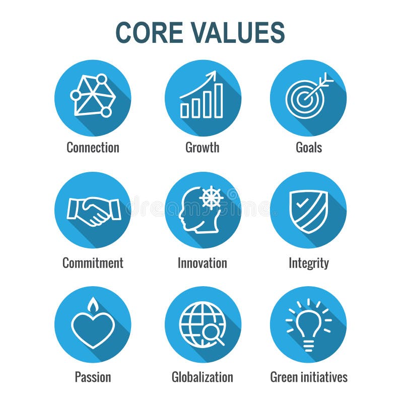 Core Values Outline / Line Icon Conveying Integrity - Purpose Stock ...