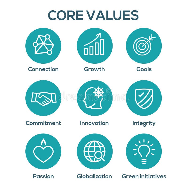 Core Values Outline / Line Icon Conveying Integrity - Purpose Stock ...
