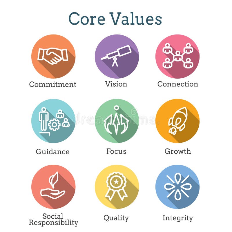 Core Values - Mission, Integrity Value Icon Set with Vision, Hon Stock ...